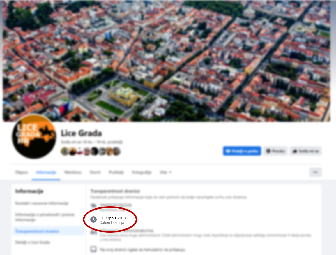 10 godina brenda Lice Grada: Desetljeće postojanja jedne jednostavne ...